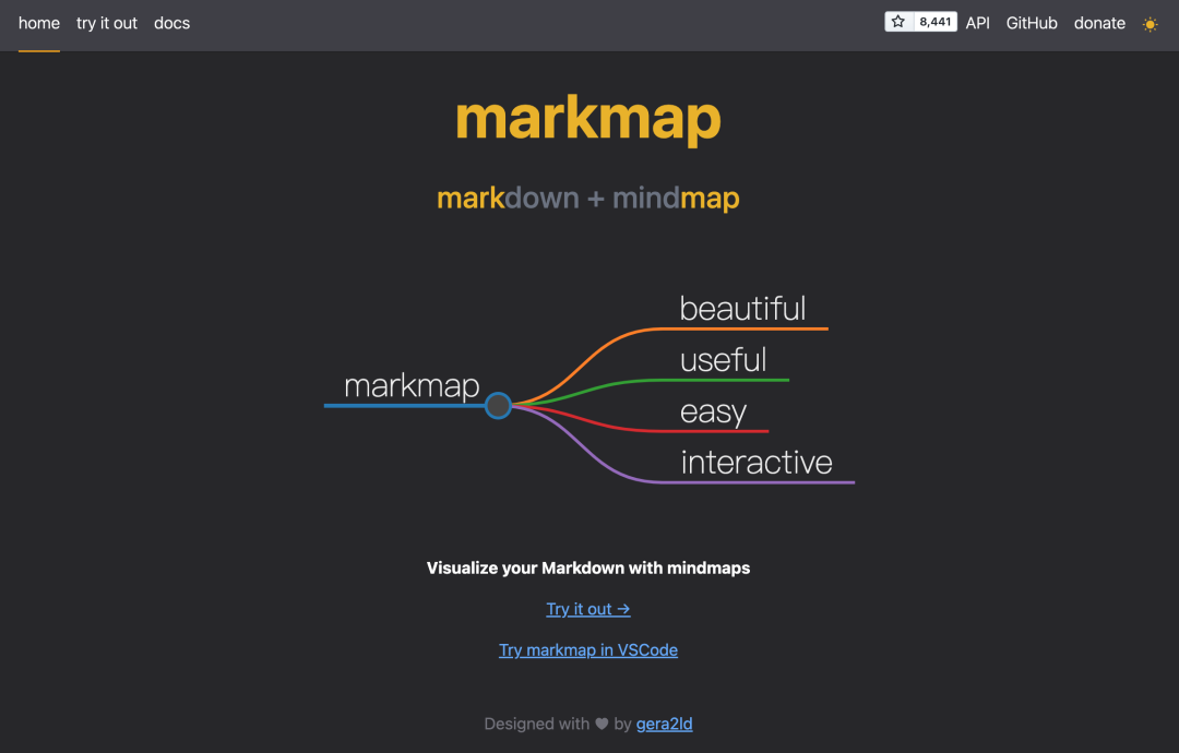 Markmap – Markdown 转思维导图神器 – 粼光开源集